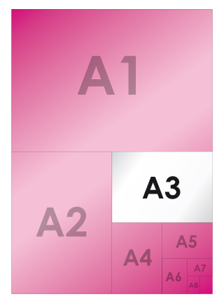 Format De Papier A3 Pour Tout Connaitres Sur Le Format Des Affiches Format De Papier A3 Pour Tout Connaitres Sur Le Format Des Affiches